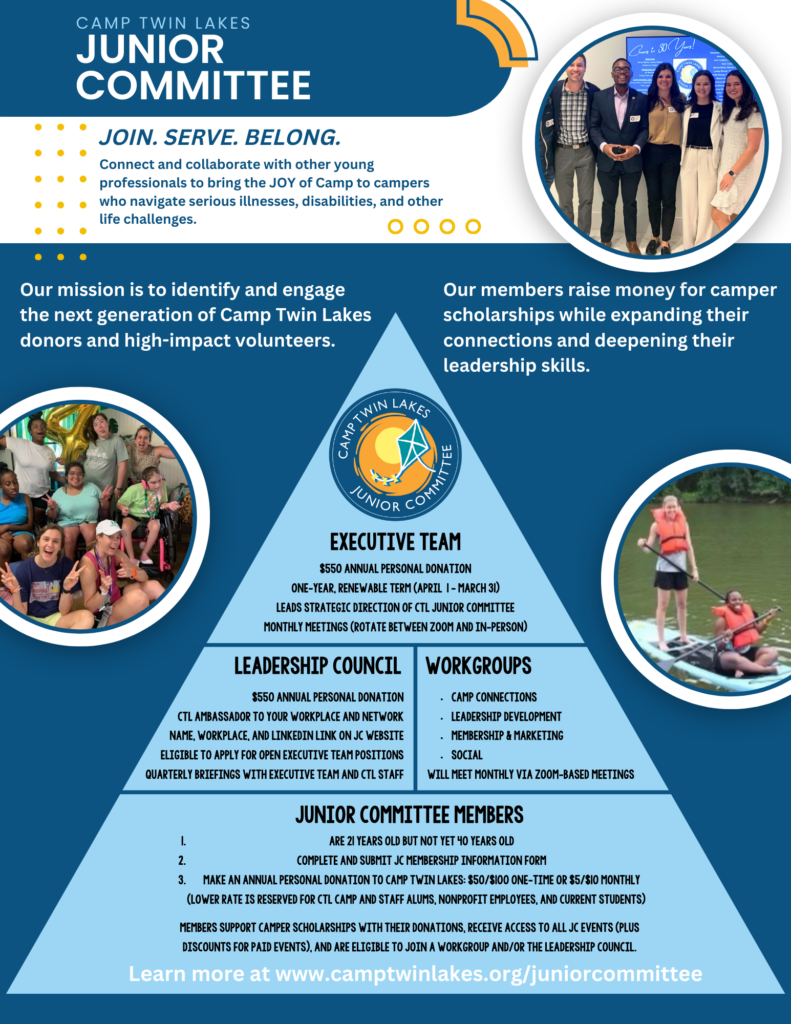 Join the CTL Junior Committee - Camp Twin Lakes